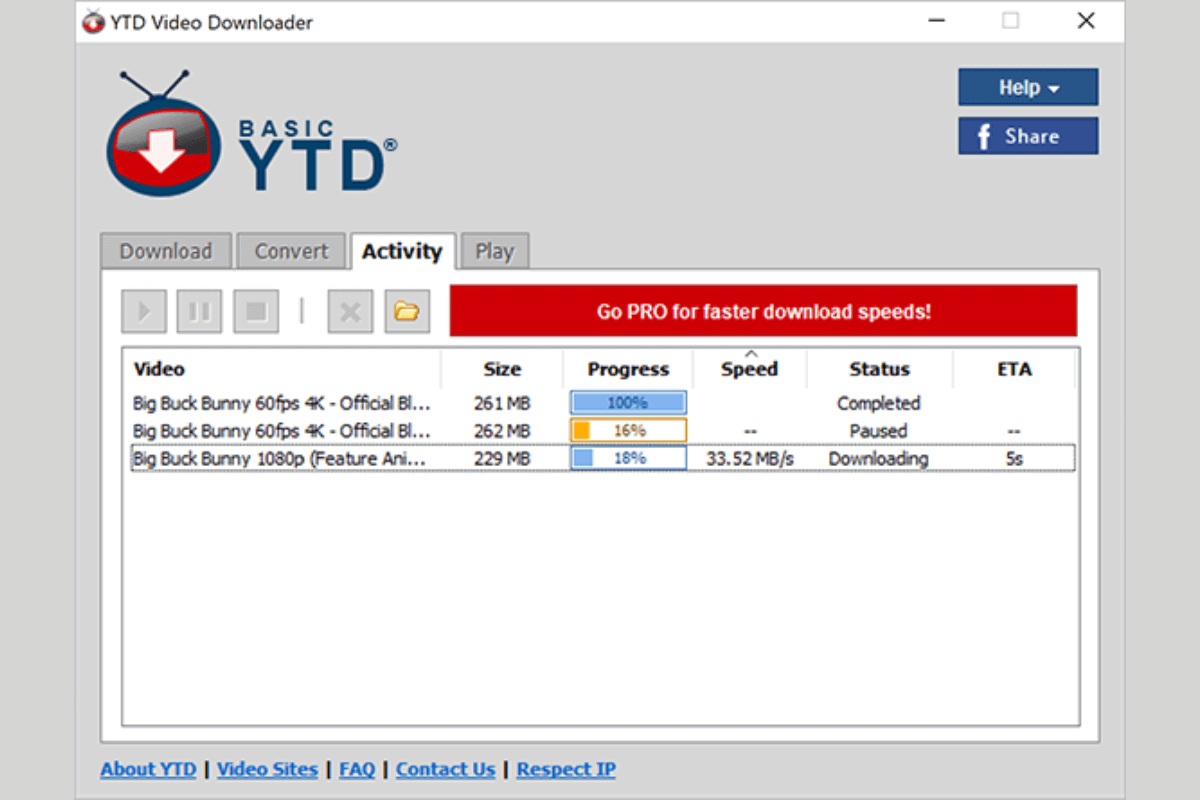 Free YouTube Downloader and What It Means For Creators