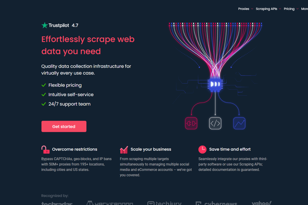 Top Free Proxy Websites: Best 10 Free Proxies on The Internet